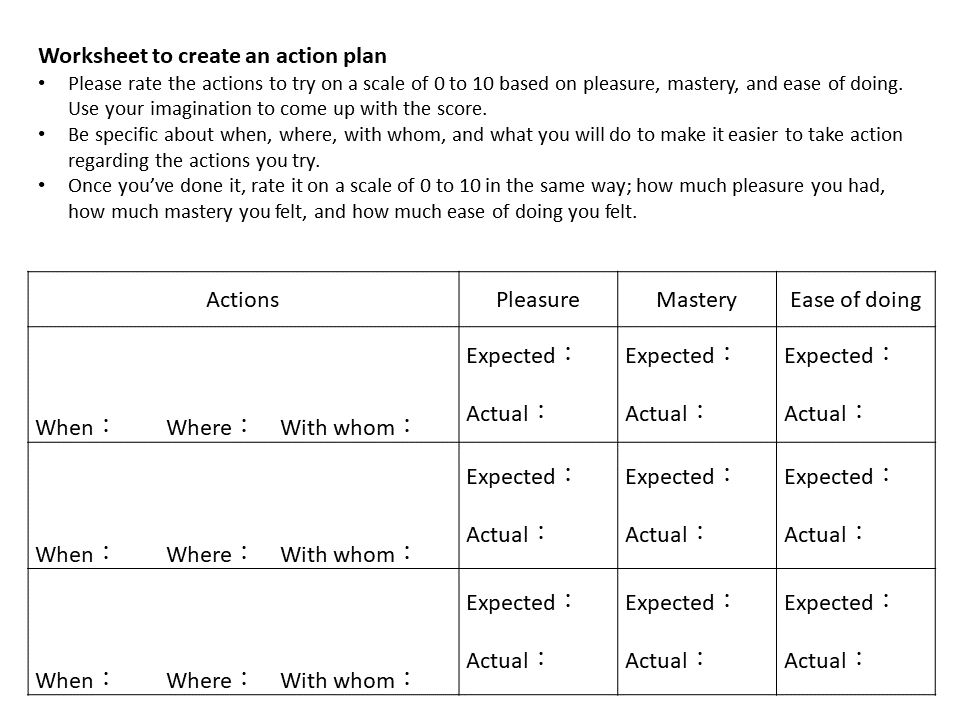 Let’s make your action plan! | Imacoco Care